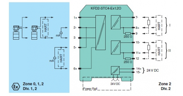 KFD2-STC4-EX1.2O